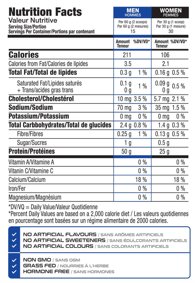 Home XP Labs IsoXP New Zealand Whey 5lb